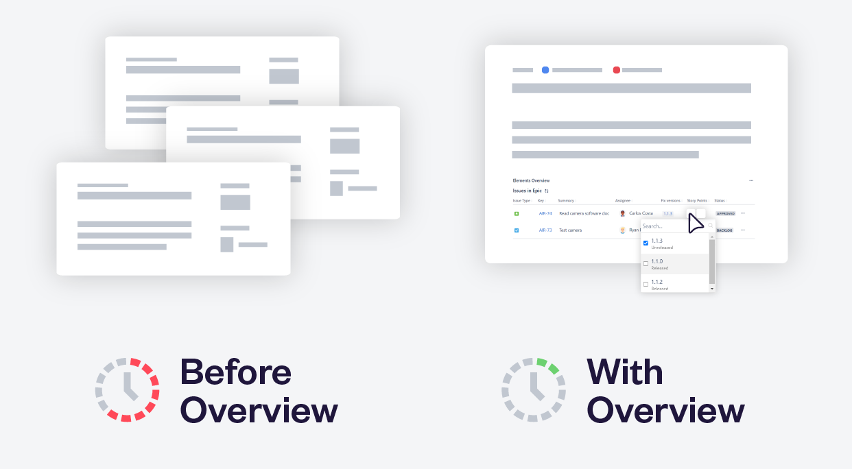 Introduction to Elements Overview